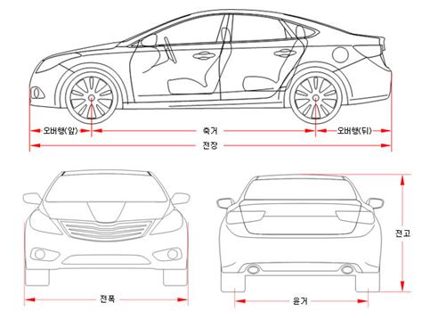 차량의 외관치수정리 자동차포럼 딜바다닷컴