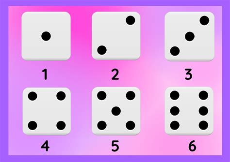 Grade 1 Term 3 Maths Dice Number Poster • Teacha