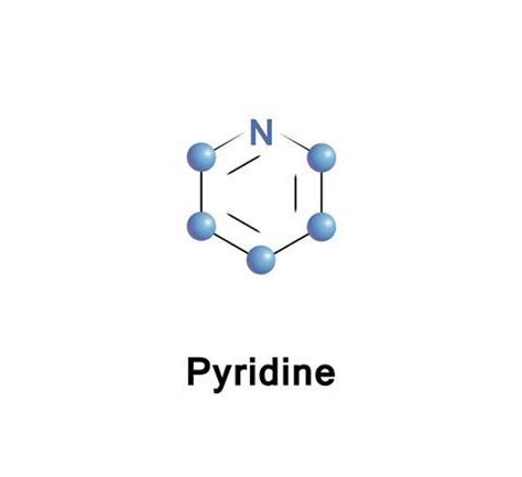 Pyridine Podcast Chemistry World