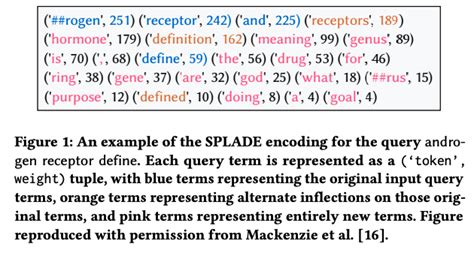 小白学rag：bert稀疏表示 splade 和 bge m3 csdn博客