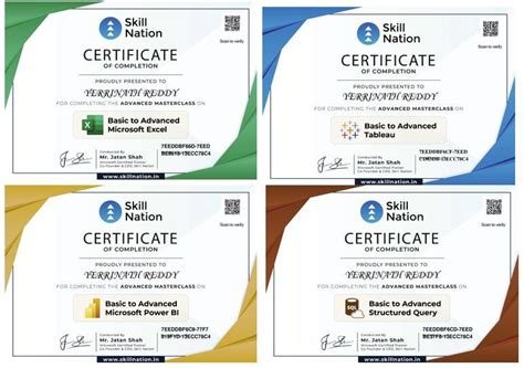 Yerrinath Reddy On Linkedin Advancedmasterclass Certificationachievement Continuouslearning