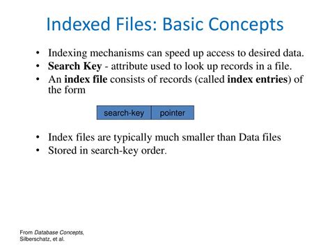 Ppt Cpsc 3220 File And Database Processing Powerpoint Presentation