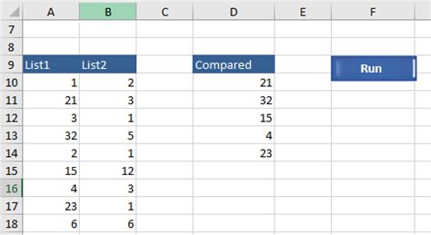 Compare Two Lists With VBA Excel Dashboards VBA