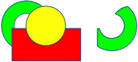 Chapter 5 Combining Multiple Objects