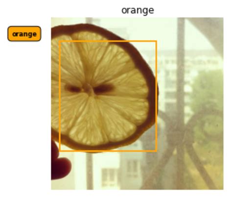 Navigating The Learning Curve Understanding Overfitting And Underfitting In Machine Learning