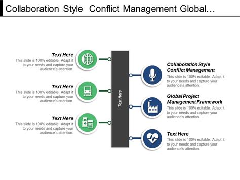 Collaboration Style Conflict Management Global Project Management