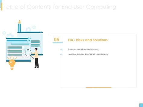 End User Computing It Powerpoint Presentation Slides Presentation