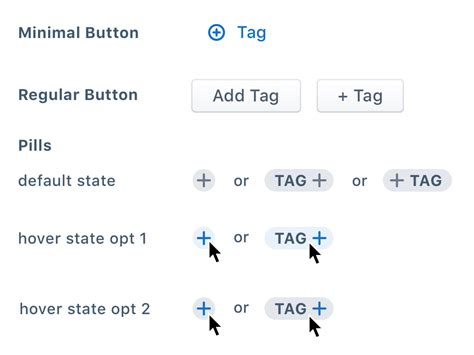 Javascript Create A Buttontag With Built In Cancel Sign At The End Stack Overflow Atelier