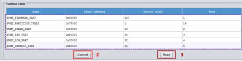 Running The Demonstration Example Adapters Concept