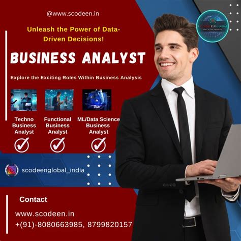 Scodeen Global On Linkedin Python Testing Python3 Engineer