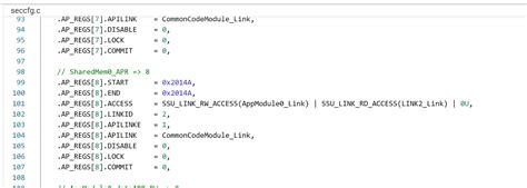 F29h85x Sdk System Security Configuration