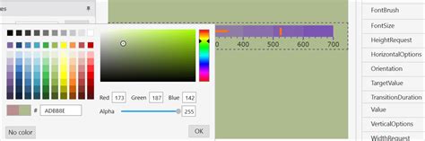bullet graph component wpf ultimate ui