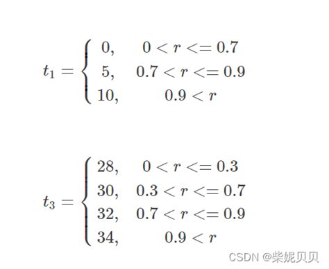 python随机模拟赶火车问题醉汉回家 一列火车从a站开往b站 某人每天赶往b站上火车 他已了解到火车从a站到b站的运行时 CSDN博客