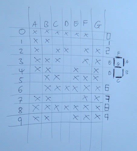Diodes Part A Working Diode Steering Circuit