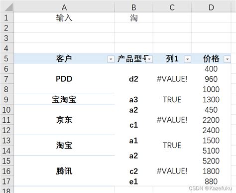 Excel模糊查找数据透视可以设定模糊数据透视吗 Csdn博客 Excel模糊查找数据透视可以设定模糊数据透视吗 Csdn博客