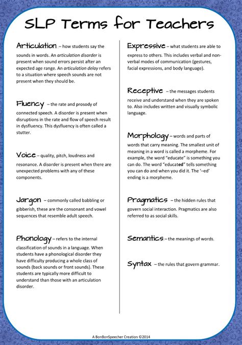 Classification Of Speech Act Rumah Soal
