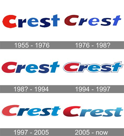 Crest Toothpaste Png