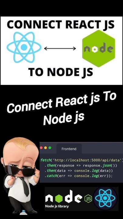 How To Connect React With Nodejs Backend In 1 Minute 🔥 Shorts Shortfrontend Backend React