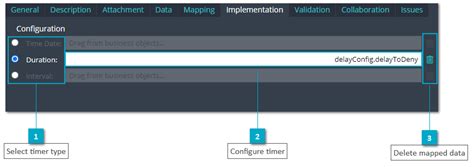 Bpmn Timer Intermediate Event Configuration