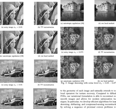 Figure 2 From Adaptive Regularization With The Structure Tensor Semantic Scholar