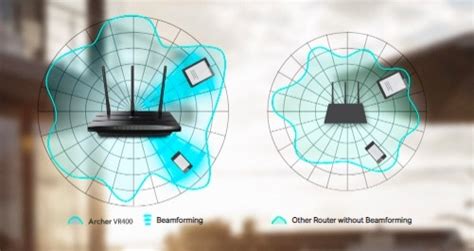 Archer VR400 AC1200 Wireless VDSL ADSL Modem Router Xcite Kuwait