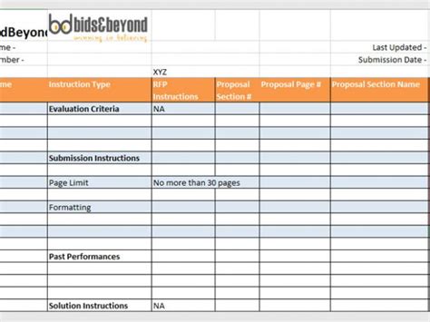 Rfp Scoring Matrix Template Free Rfp Scoring Matrix Template Free Template Design Williamson