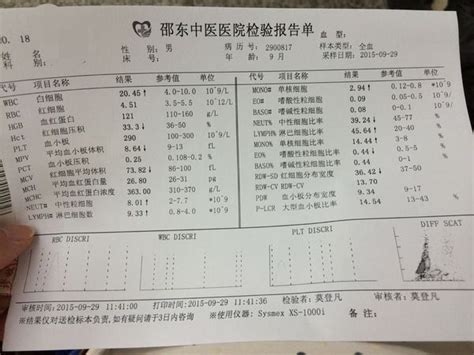 小孩发烧流鼻涕咳嗽吃什么药 小孩发烧流鼻涕咳嗽是什么病 随意云