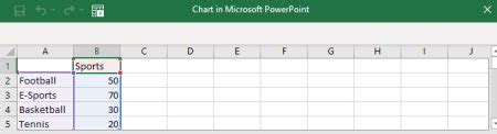 Best Way To Create A Pie Chart In PowerPoint