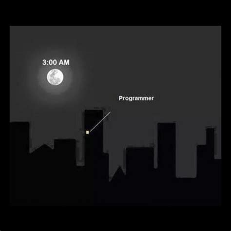 Yougig On Linkedin Programmer Programming Coding Developer Coder