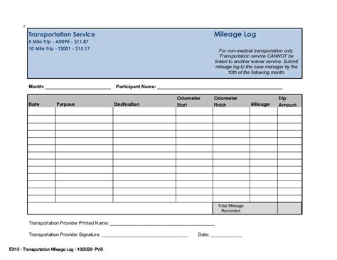 Transportation Log Template Example Templateral