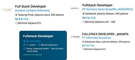 Kursus Full Stack Web Developer Bootcamp Java Script
