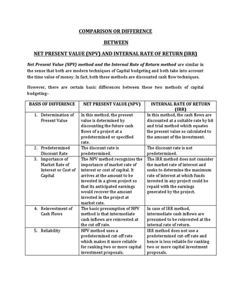 Npv Vs Irr Pdf