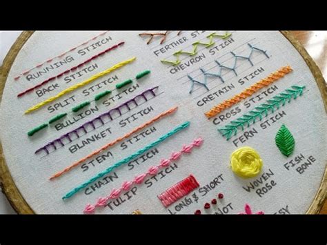 Embroidery Stitches Instructions For Beginners