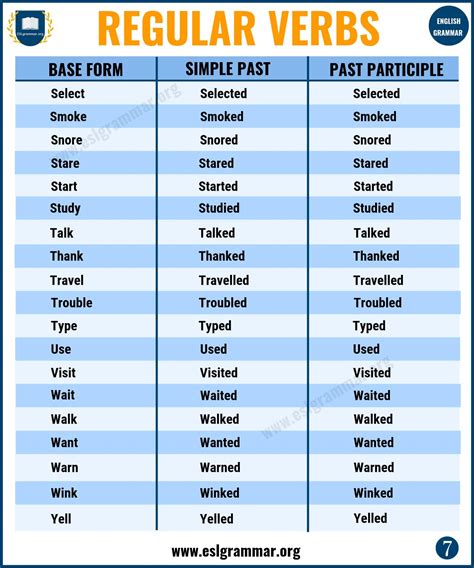 Simple Past Tense Irregular Verbs 79 фото