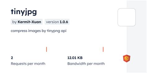 Tinyjpg Cdn By Jsdelivr A Cdn For Npm And Github