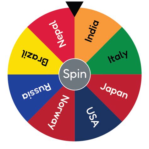 Nfl Picker Wheel Spin To Randomly Select Nfl Teams Afcnfc