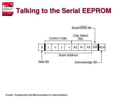 PPT Chapter 7 Synchronous Serial PowerPoint Presentation Free Download ID 4374592