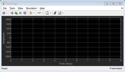 Get Started With Audio Signal Processing Using Raspberry Pi Matlab Simulink Example
