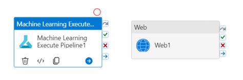 How To Publish Azureml Pipeline In Cli V2 Microsoft Qanda