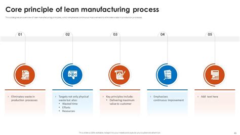 top 10 agile powerpoint powerpoint presentation templates in 2025