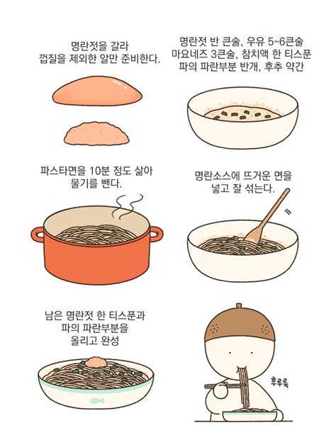 「고소하고 맛있는 명란마요파스타 최근에 명란젓을 사서 여기저기 쓰는 중인데 더운 날씨에 간단하게 만들 수 있는」도토리대장の漫画