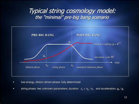 ppt primordial magnetic seeds from string cosmology powerpoint