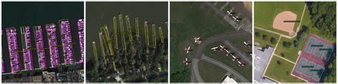 Object Detection In Remote Sensing Images Based On Adaptive Multi Scale