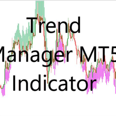 دانلود رایگان اندیکاتور ساعت بروکر Clock Indicator For Mt5 مخصوص بورس و