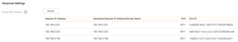 cross vpc access to a kafka instance accessing a kafka instance user