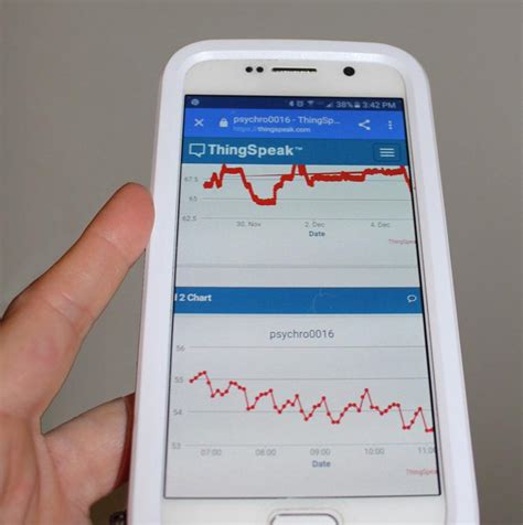 internet of things matlab and simulink