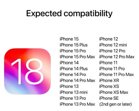 Ios18什么时候更新ios18更新时间单词乎