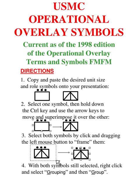 Ppt Usmc Operational Overlay Symbols Powerpoint Presentation Free Download Id 4232092