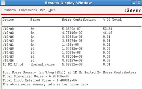 In Noise Summary Report Whats The Meaning Of Noise Contribution And Custom Ic Design