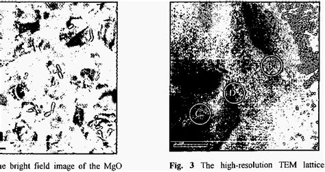 Figure 1 From Microstructure And Magnetic Properties Of Granular